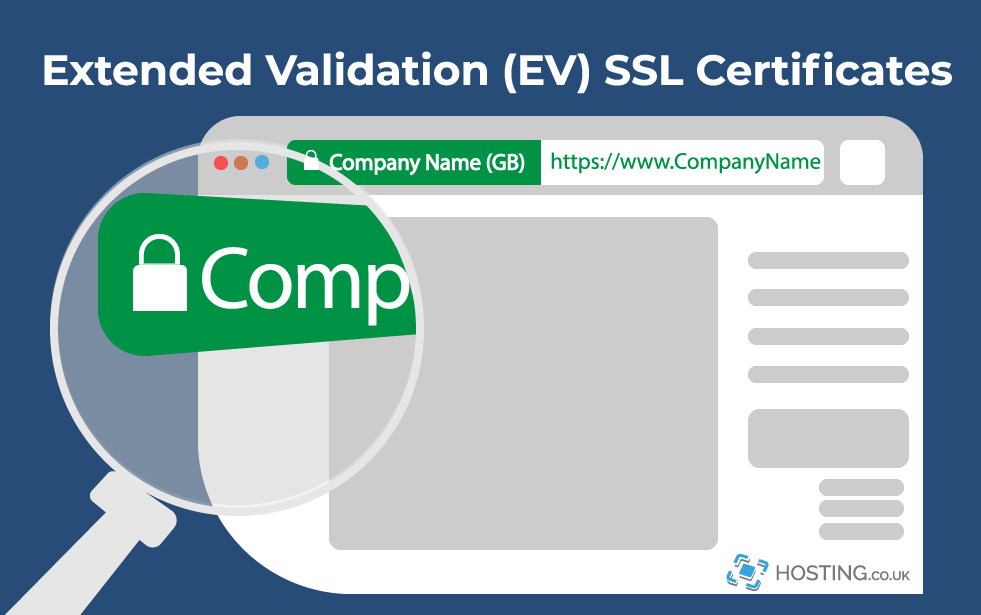 Why EV SSL Certificates Are Important - Hosting.co.uk