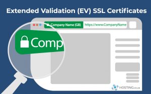 Why EV SSL Certificates Are Important - Hosting.co.uk