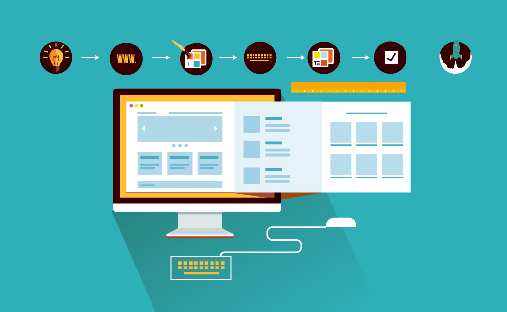 Website Building in 7 Easy Steps - Hosting.co.uk