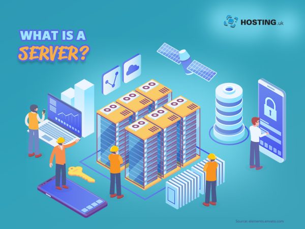 What is a Web Hosting Server? | Web Hosting Term Explained