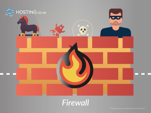 Firewall Trends in 2020 & Why your Business Needs One - Hosting.co.uk