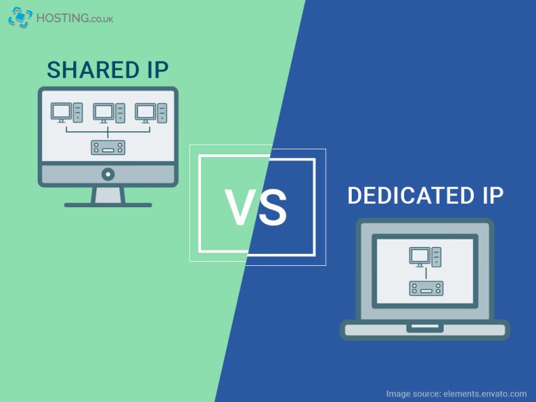 What’s the better option: Shared IP or Dedicated IP? - Hosting.co.uk