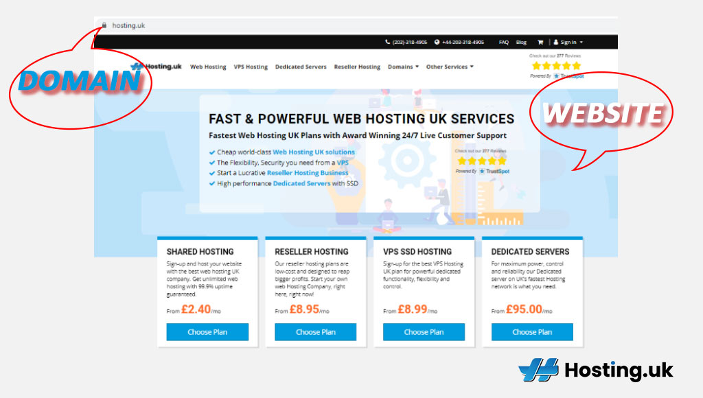 Tips to identify who owns a website or domain - Hosting.co.uk